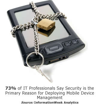 Security is Primary Driver for Deploying Mobile Device Management ...
