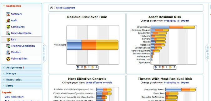 TraceSecurity Launches Affordable Cloud-based Risk Management Platform ...