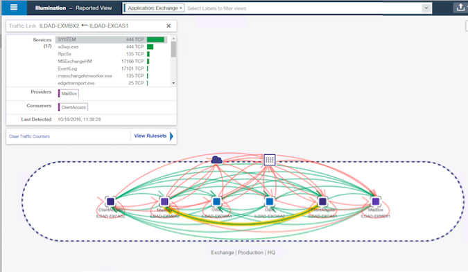 Illumio Unveils Security Templates to Protect Data Center Apps ...