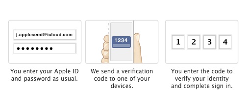 Apple Enables Two-Factor Authentication for FaceTime, iMessage ...