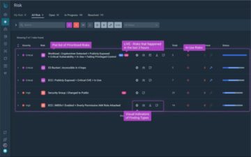 Sysdig Launches Realtime Attack Graph for Cloud Environments - SecurityWeek