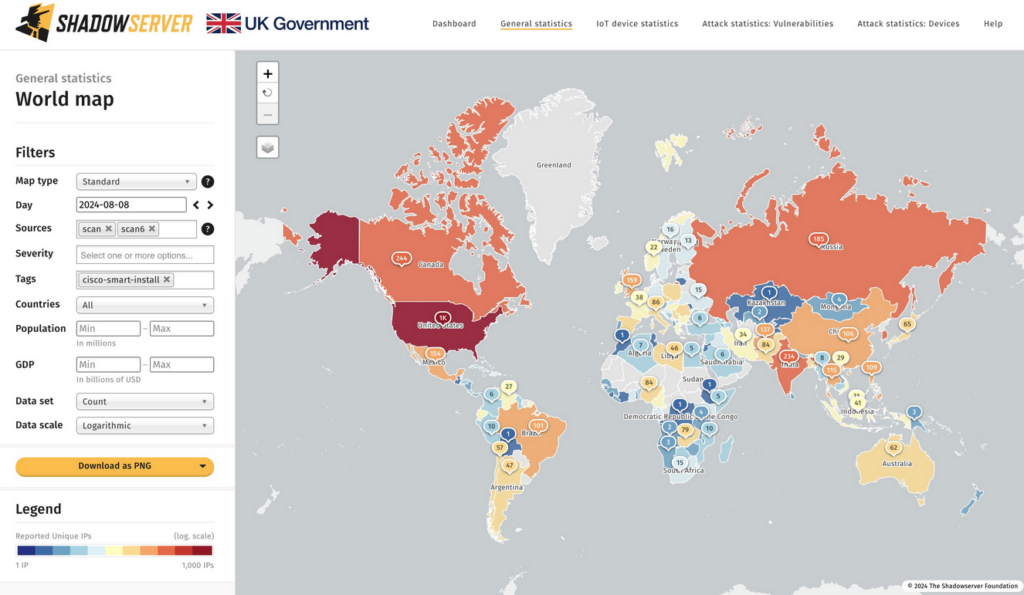 Warnings Issued Over Cisco Device Hacking, Unpatched Vulnerabilities - SecurityWeek