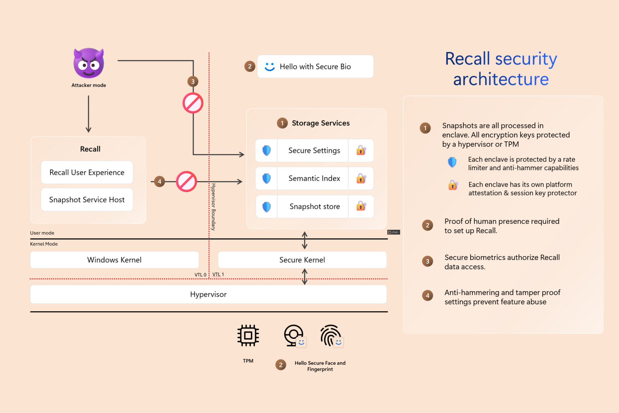 Controversial Windows Recall AI Search Tool Returns With Proof-of ...