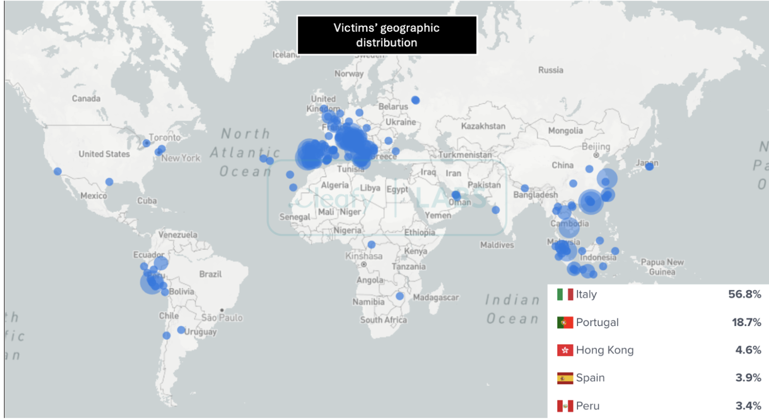 Android Banking Trojan ToxicPanda Targets Europe - SecurityWeek