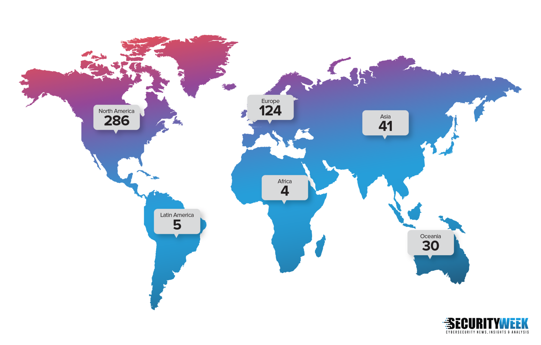 SecurityWeek Analysis: Over 400 Cybersecurity M&A Deals Announced in ...