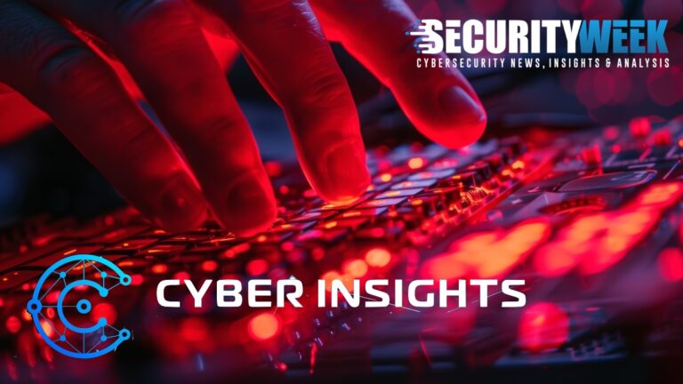 Cyber Insights 2026: Offensive Security; Where It Is and Where It's ...